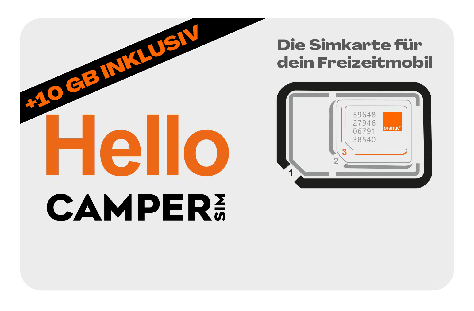 Sim Karte Für Wohnmobil Router